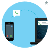 Pushbullet - Your devices working better together
