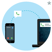 Pushbullet - Your devices working better together